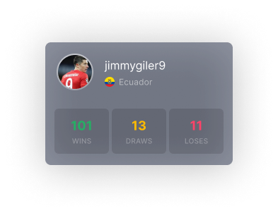 Virtual Pro Gaming | Where The Champions Play